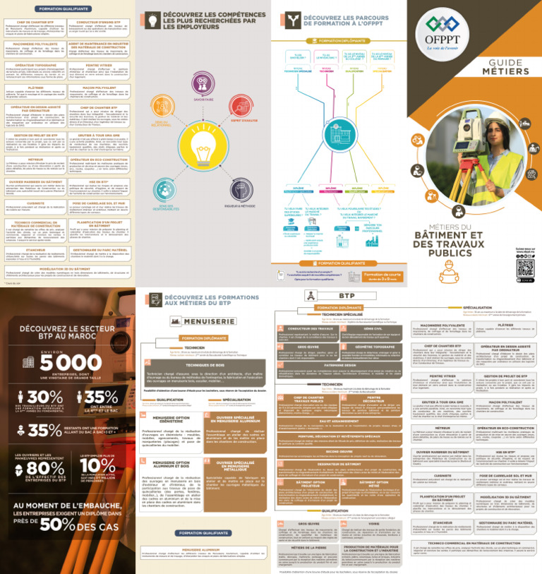 Depliant Ofppt BTP 0 | PDF
