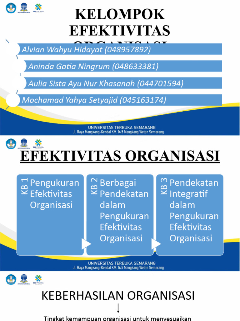 Presentasi Efektivitas Organisasi Kelompok 1 (Alvian, Aninda, Aulia, Yahya) | PDF | Karier ...