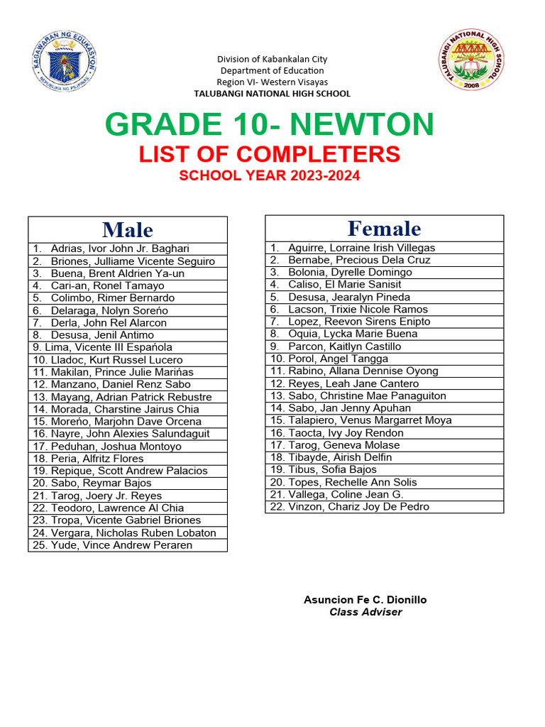 GRADE 10 NEWTON S. Y. 2023 - 2024 Masterlist | PDF