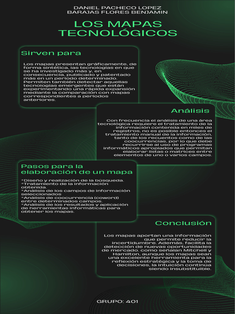 Mapas Tecnologicos | PDF