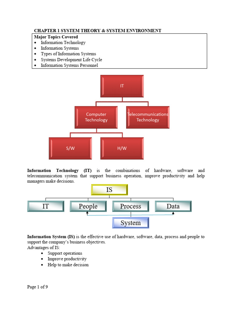 Chapter1 System Theory | PDF | Computing | Information Technology