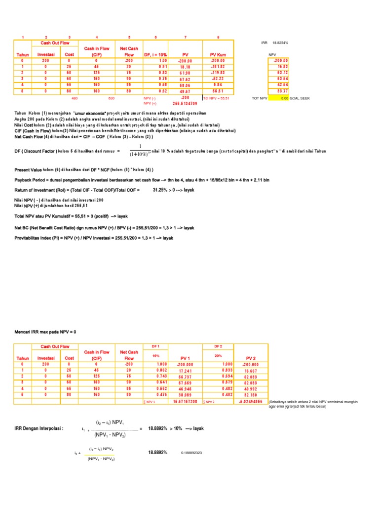 Contoh Soal Fs Estimate | PDF