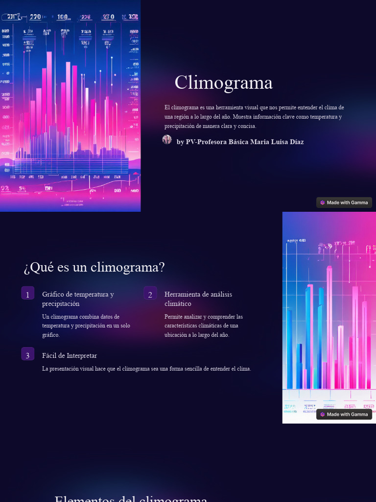 Uso y beneficios del climograma | PDF | Clima | Precipitación