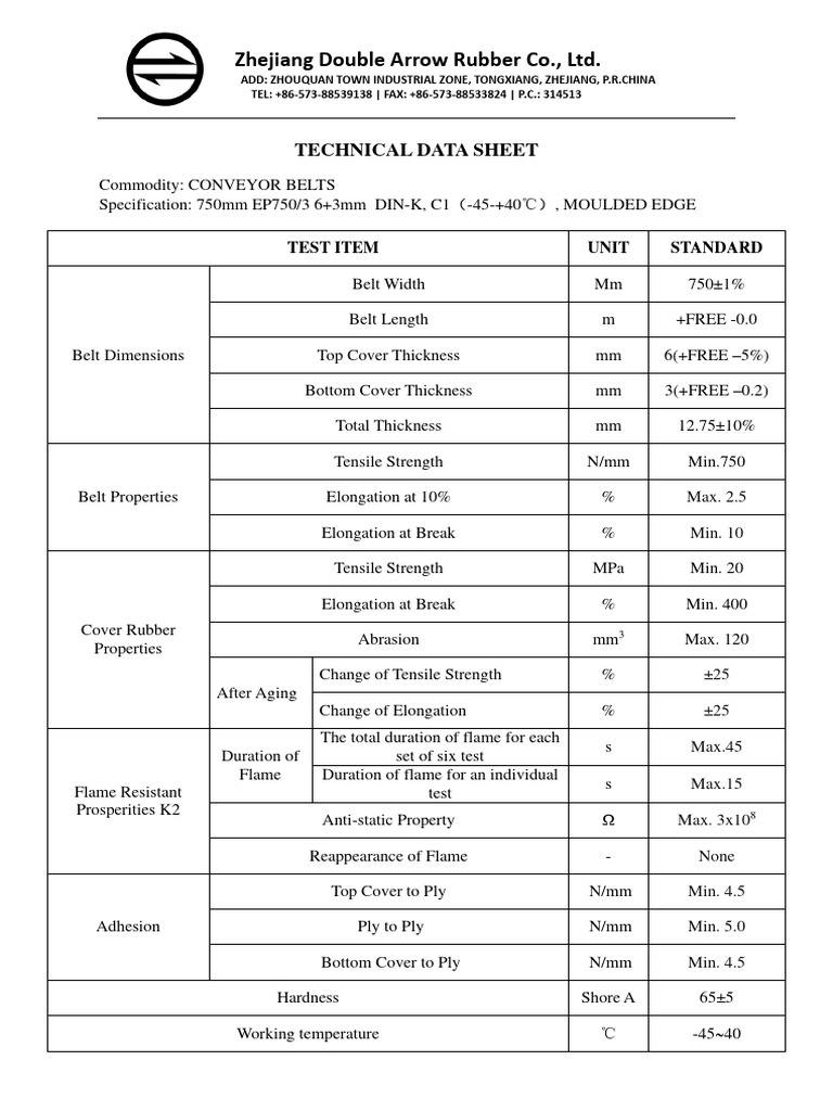 TDS Din-K C1 | Download Free PDF | Physical Sciences | Materials Science