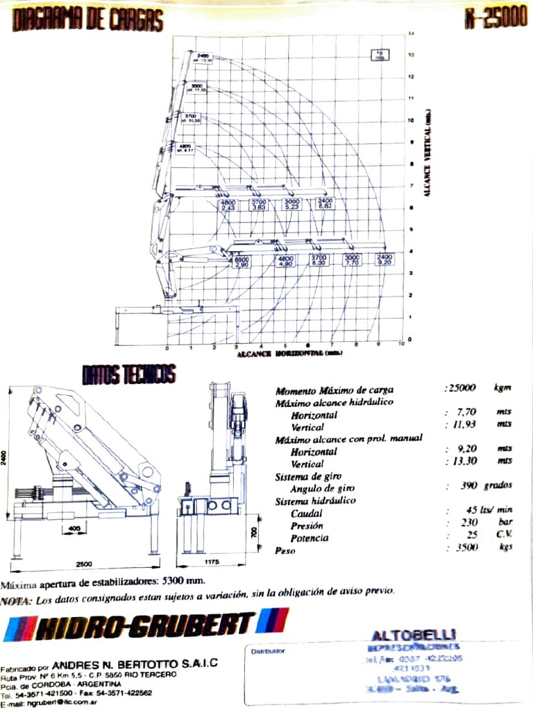 00.hidrogrubert N2500 - (10tn) | PDF