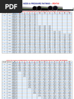 Hdpe Chart | PDF | Pipe (Fluid Conveyance) | Building Engineering