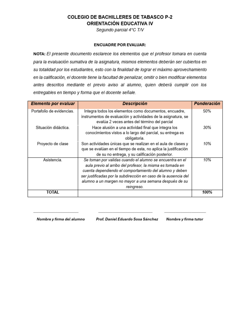 Encuadre Submodulo 2 O.E. | PDF | Aprendizaje