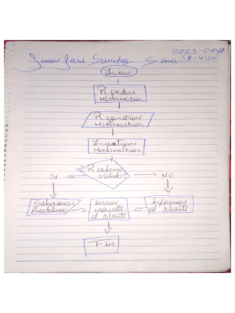 PDF - Asignacion Diagrama de Flu | PDF