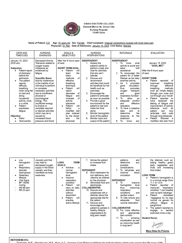 NCP | PDF | Dieting | Blood