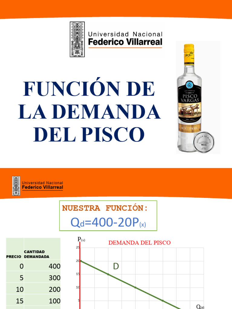 Función de La Demanda Economía General I | PDF
