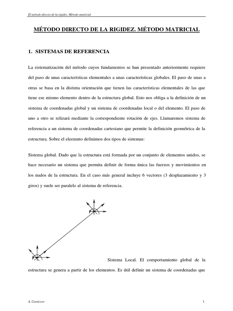 Metodo Directo de La Rigidez | PDF | Matriz (Matemáticas) | Sistema coordinado
