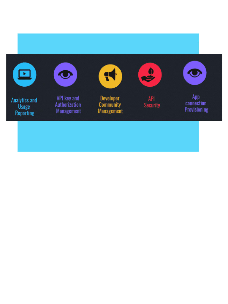 studio developers admin overview-redacted | PDF | Credential | Information Technology