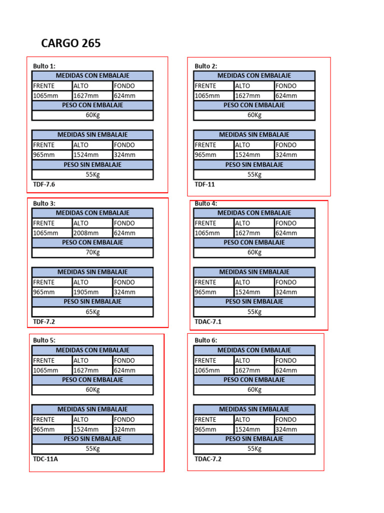 Pesos y medidas cargo | PDF