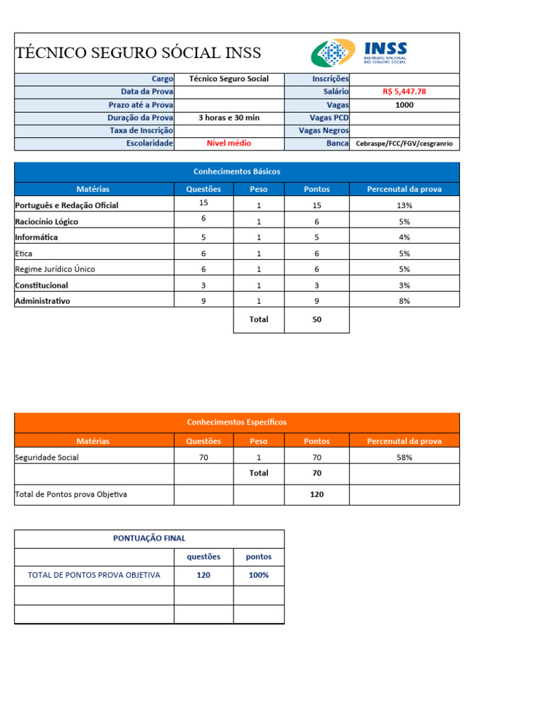 Planilha de Estudos (Circuito Loop) Mateus Andrade | PDF
