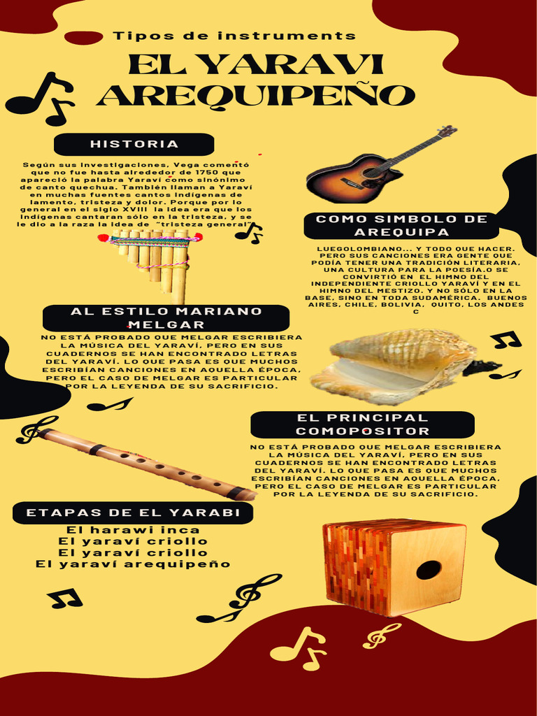 Yaravi Arequipeño 3 | PDF