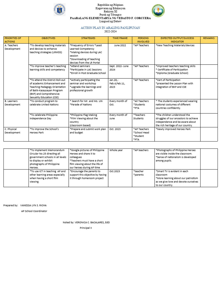 ACTION-PLAN ARAL PAN | PDF | Teachers | Learning