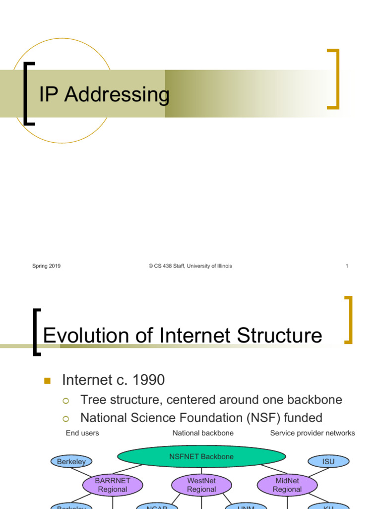 internet-addressing | PDF | Internet Protocols | I Pv6