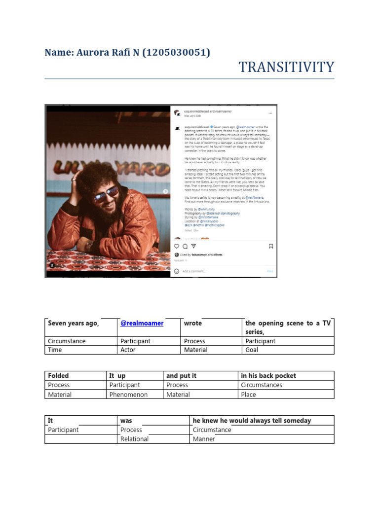 Aurora Rafi N (1205030051) - Transivity System | PDF
