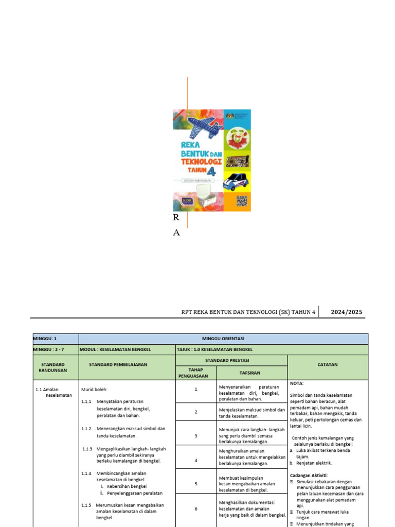 RPT RBT THN 4 (SK) 2024-2025 by Rozayus Academy | PDF