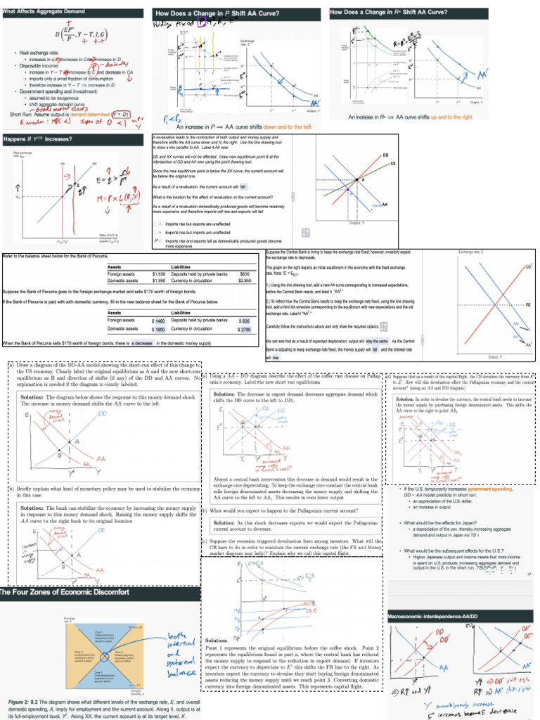 EC 480 Final Exam Sheet - 3 - 18 - 24 | PDF