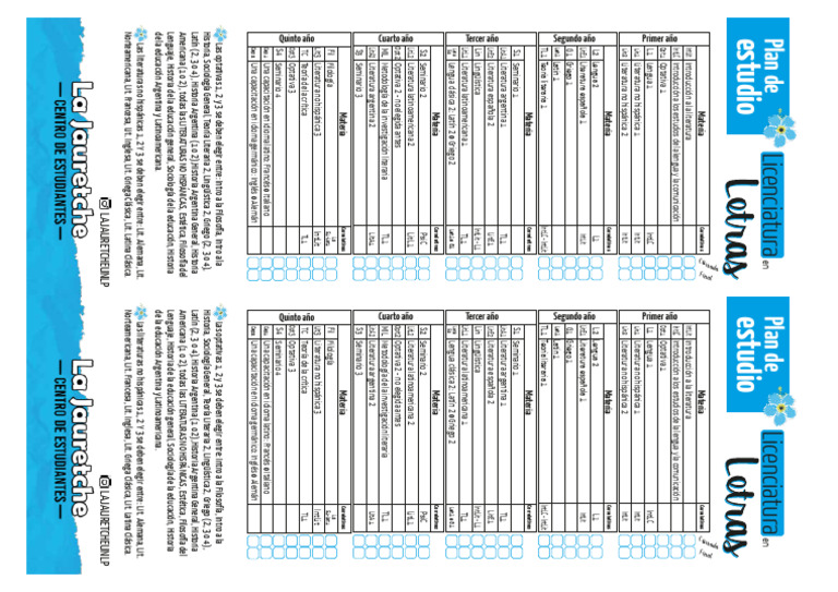 Lic Letras | PDF | Filología | Artes del lenguaje y disciplina