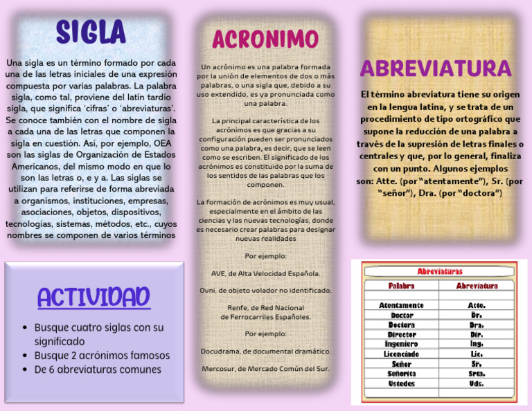 Definición y Ejemplos de Acrónimos | PDF | Acrónimo | Lingüística