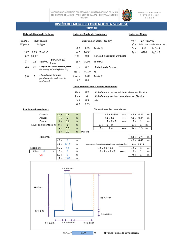 Muro Tipo IV | PDF | Ingeniería geotécnica | Construyendo tecnología