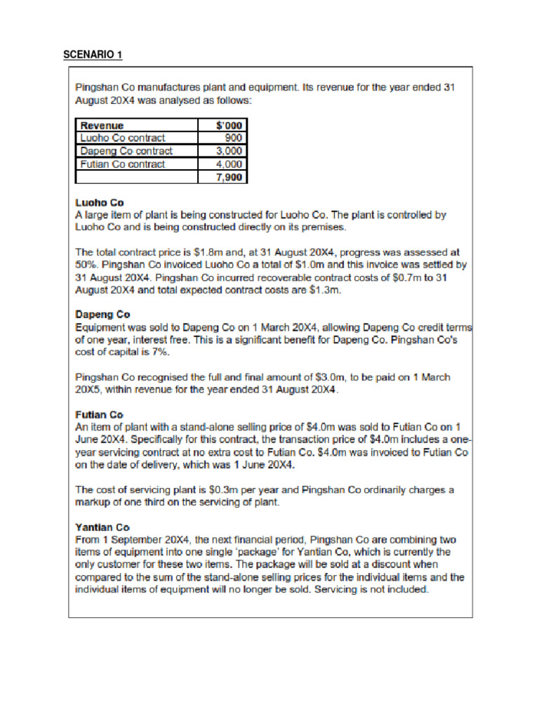 Extra Questions For Practice | PDF | Fair Value | Depreciation