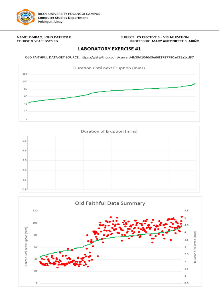 Ombao-laboratory Exercise #1 | PDF | Computing