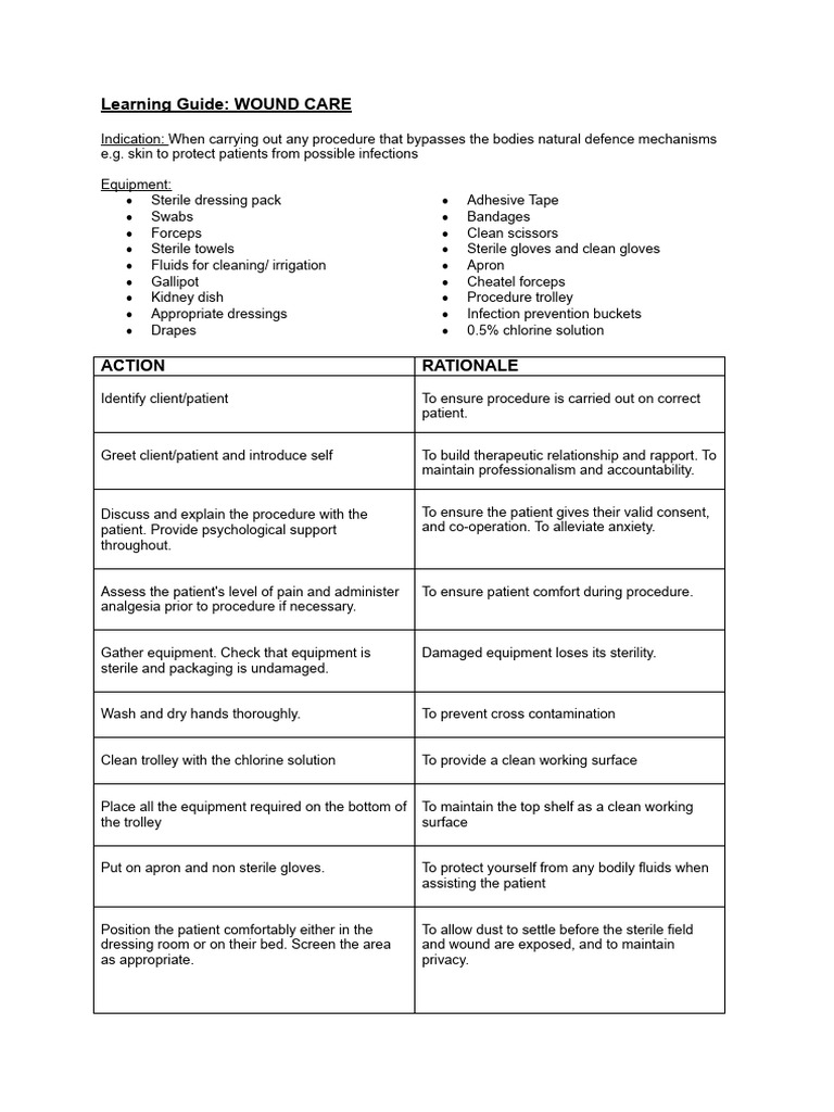 wound care 3p | PDF | Wound | Medical Specialties