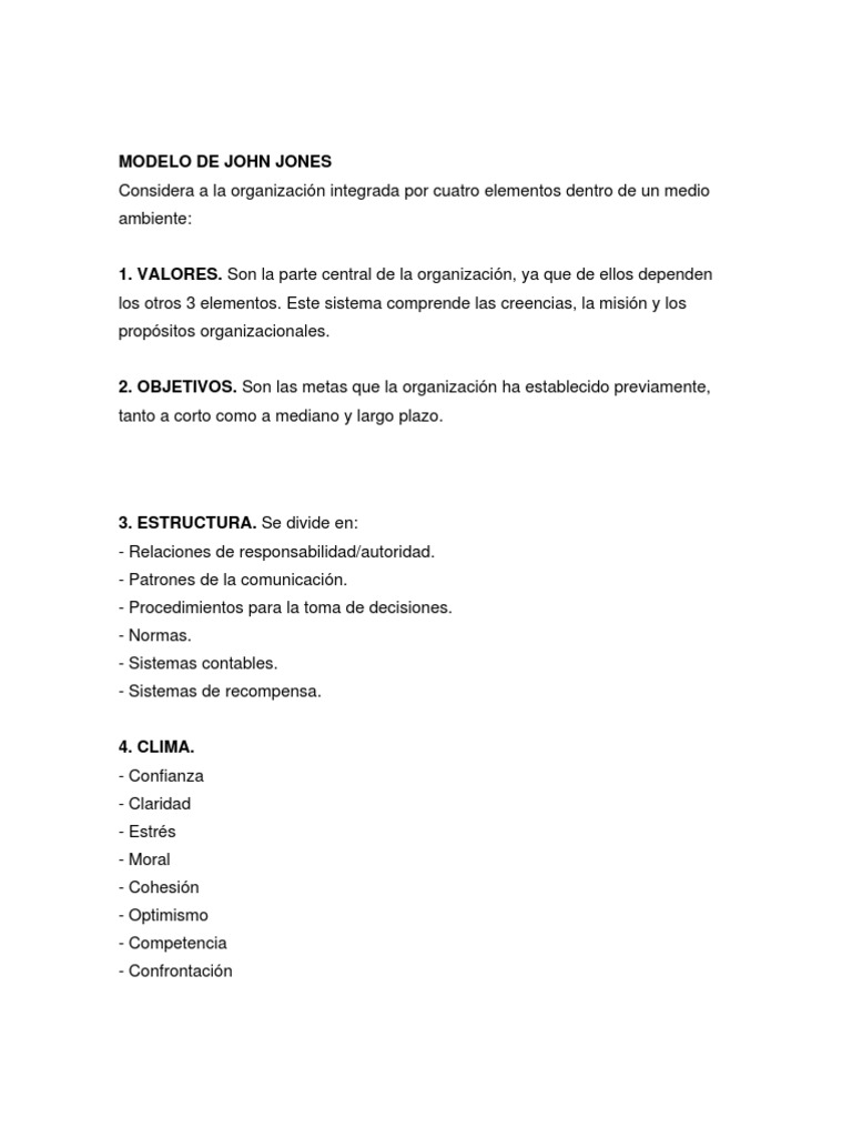 Modelo de John Jones | PDF