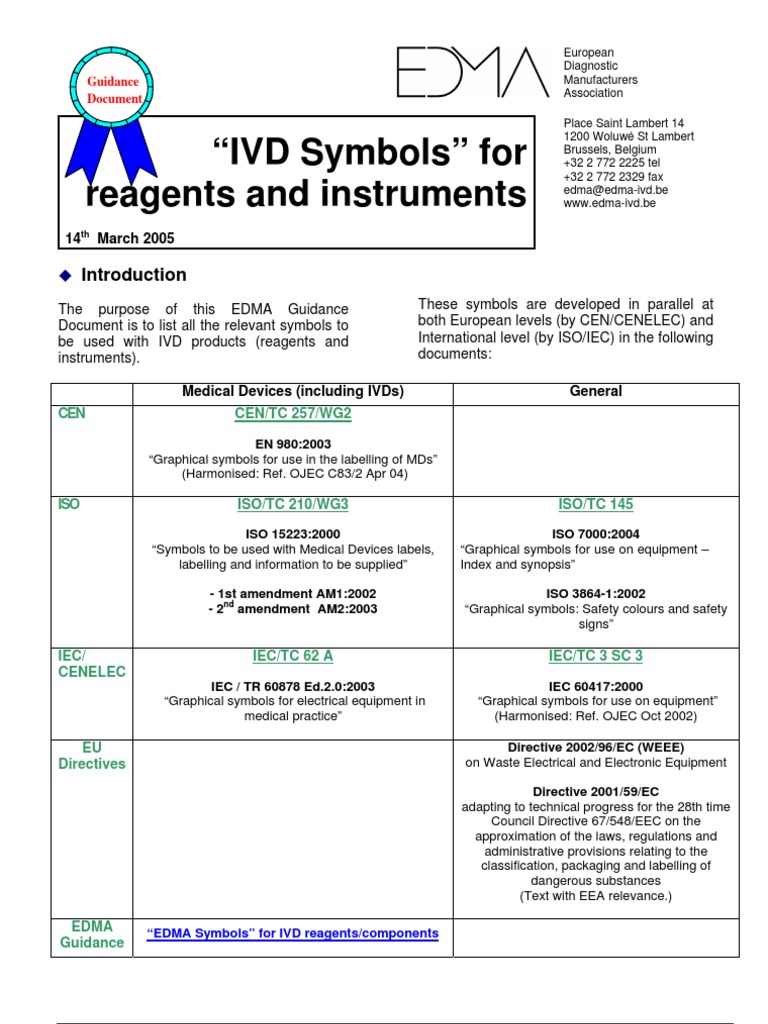 Ivd Symbols Final | Sterilization (Microbiology) | International ...