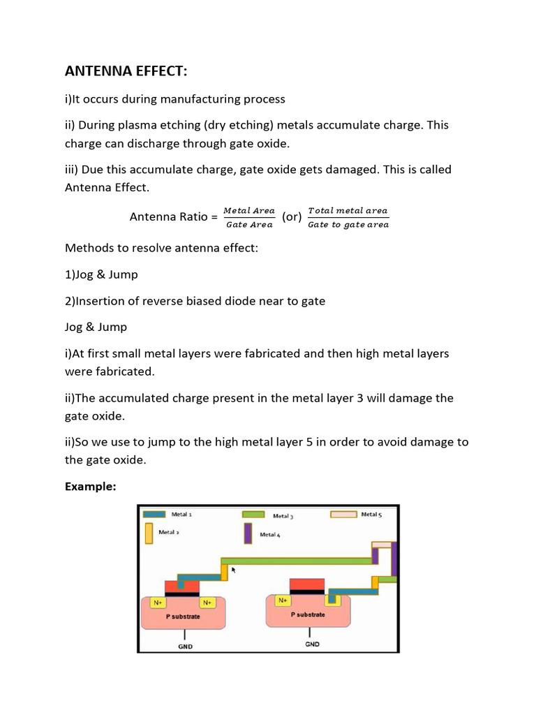 Antenna Effect 1709968782 | PDF