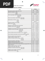 Tabela de Torque para Parafusos | PDF | Máquinas | Engenharia Mecânica