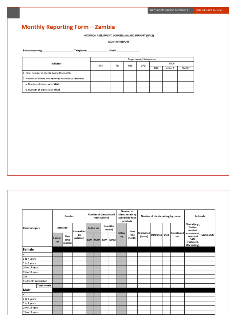 Zambia NACS Monitoring Form Module 5 Mar2017 | PDF | Epidemiology ...