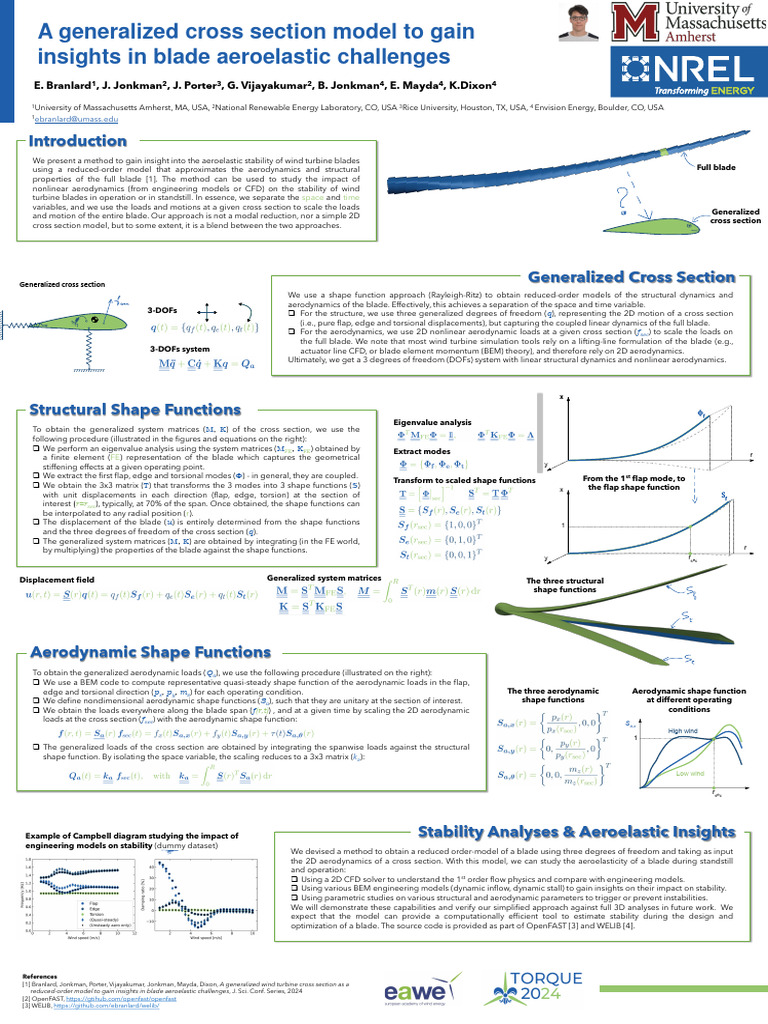 Aero Section | PDF | Matrix (Mathematics) | Eigenvalues And Eigenvectors
