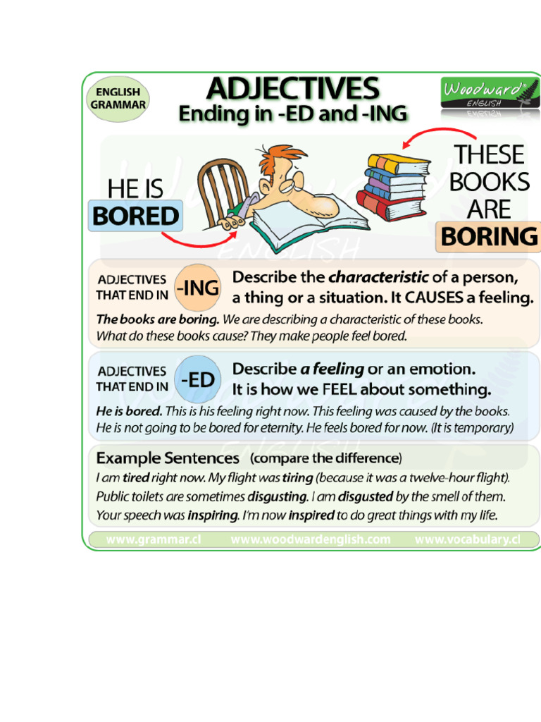 ED Versus ING | PDF