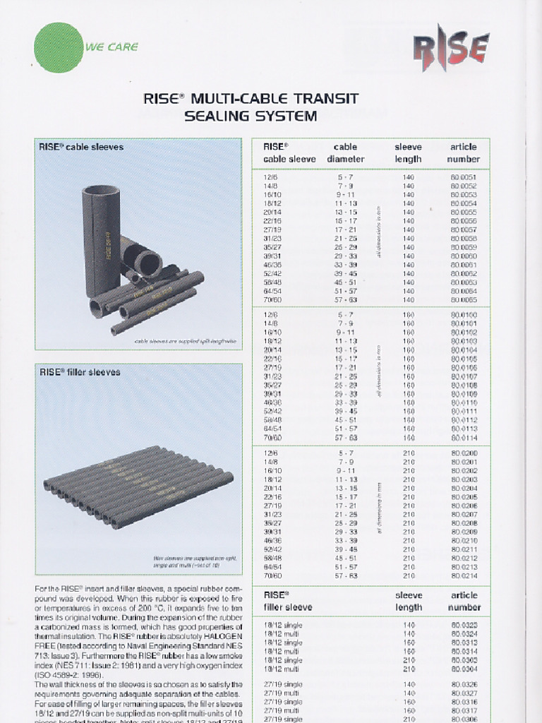 Cable Sleeve 31 23 | PDF