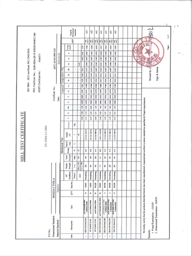MILL TEST CERT | PDF