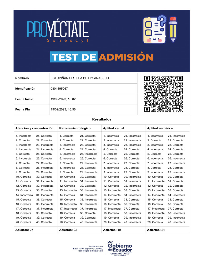Resultados de Evaluación Cognitiva | PDF