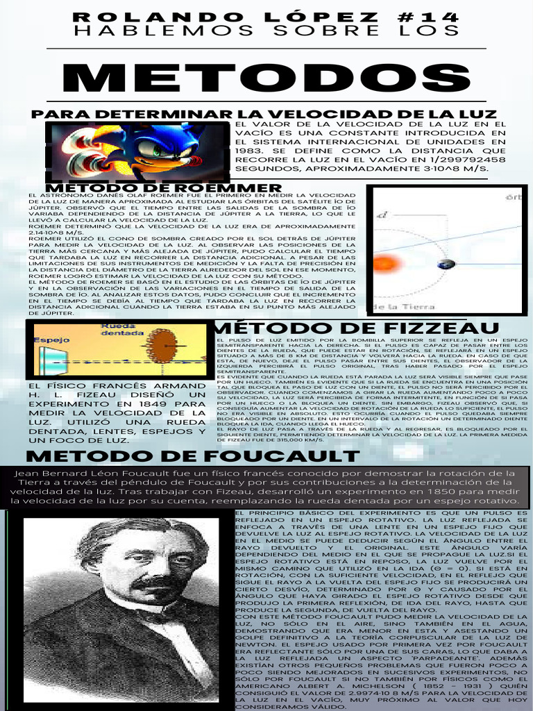 Metodos 20240428 093530 0000 | PDF | Velocidad de la luz | Ligero