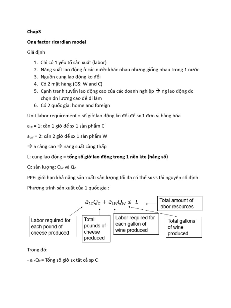 Chap3 One Factor Ricardian Model: LC LW | PDF
