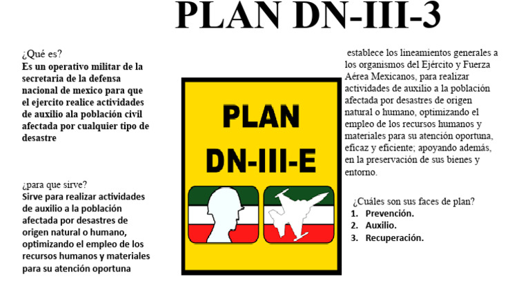 Plan DN-III-3: Auxilio en Desastres México | PDF