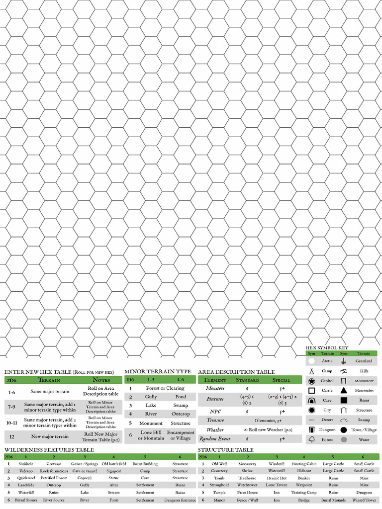 The Solo Wilderness Crawler White Ice Pdf