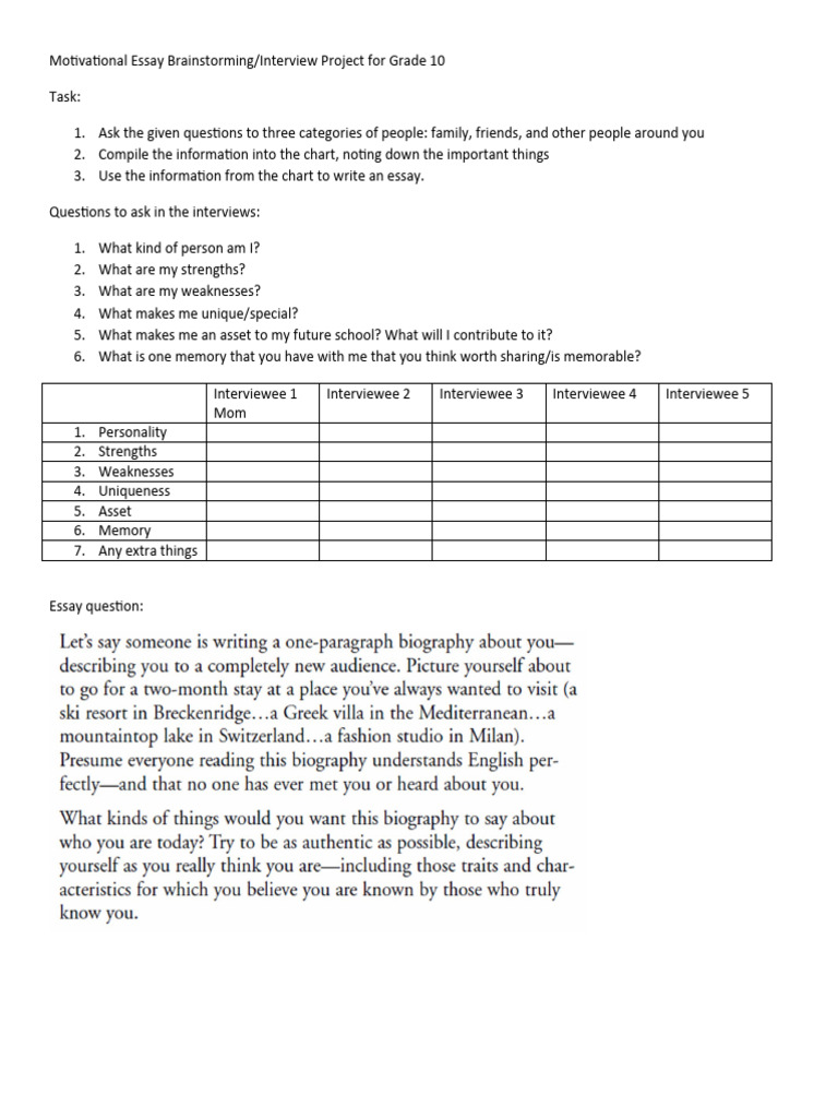 Motivational Essay Interview Project | PDF | Interview | Cognition
