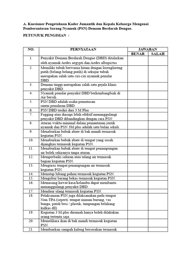 KUESIONER PRE TEST | PDF
