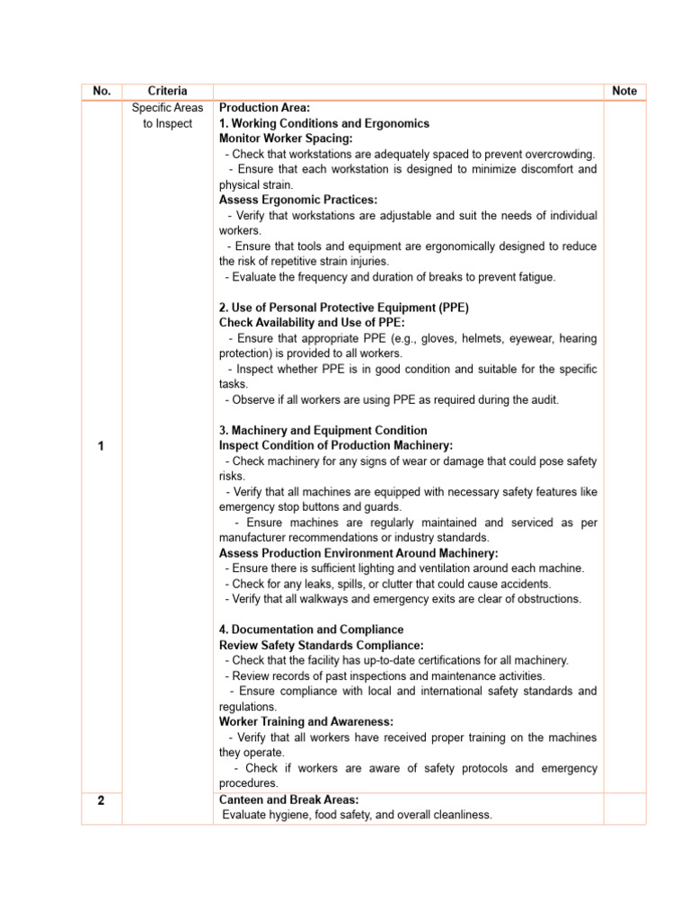 Facility Tour Audit Checklist | PDF | Personal Protective Equipment ...