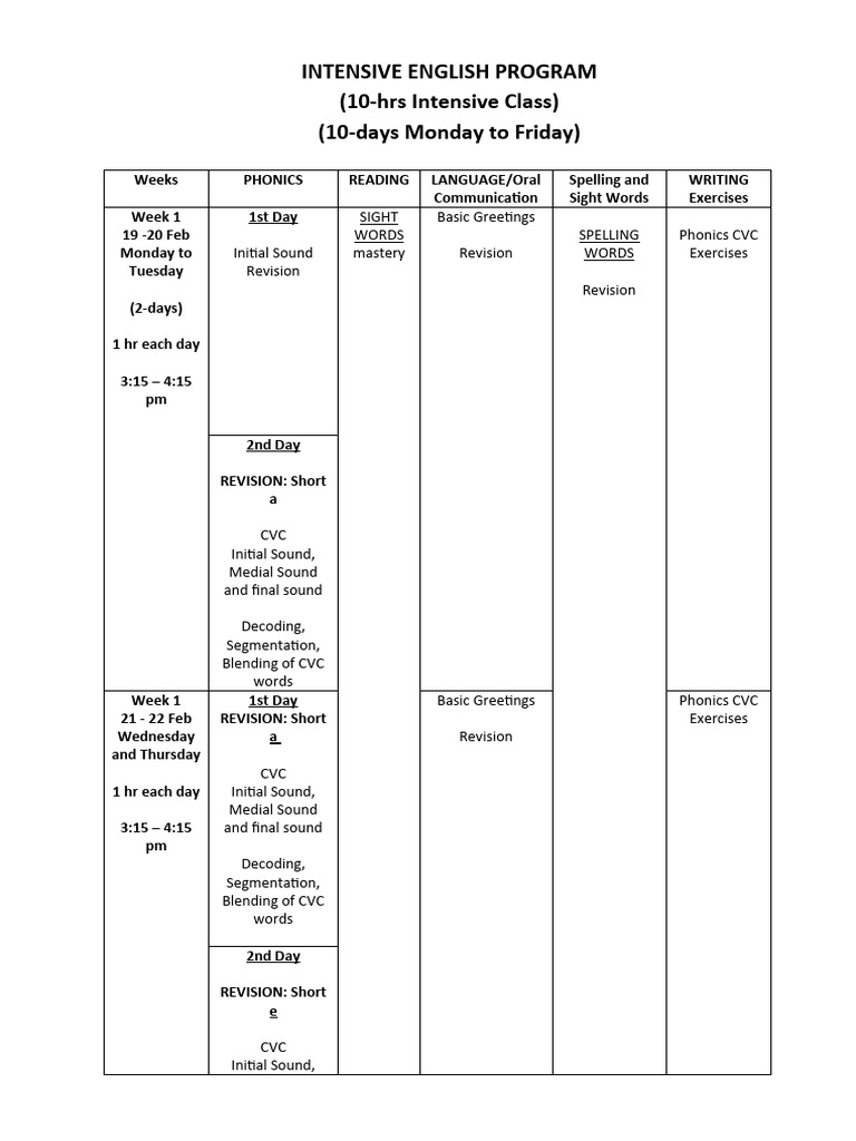 Intensive English Program Schedule | PDF | Phonics | Written Communication