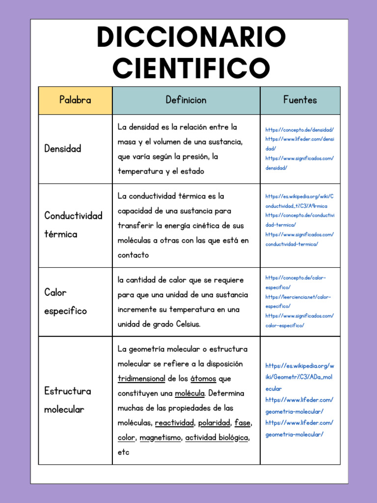 Dictionary Spelling Words Worksheet Colorful Grid | PDF