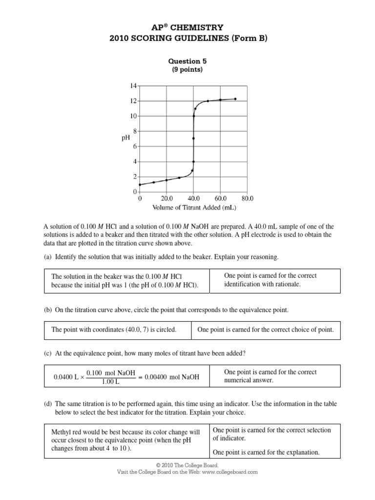 Ap10 Chemistry Form B q5 | PDF | Titration | Chemistry